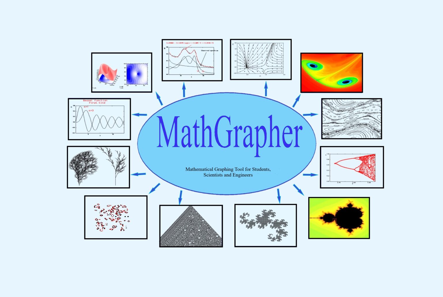MathGrapher – By Nicolaas Roos is free software without ads or information gathering